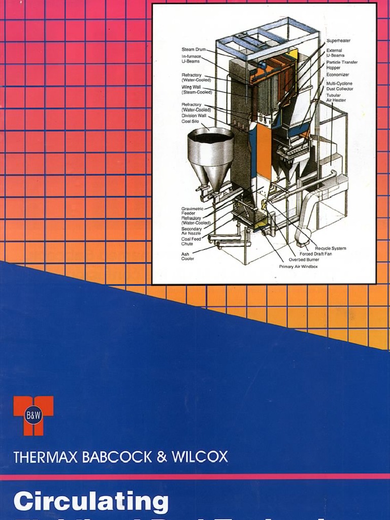 Circulating Fluidized Bed Technology | PDF | Furnace | Fluidization