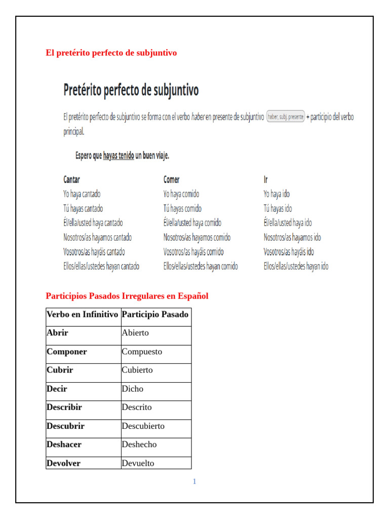 Pr. Perfecto de Subjuntivo (2) | PDF | Verbo | Semántica