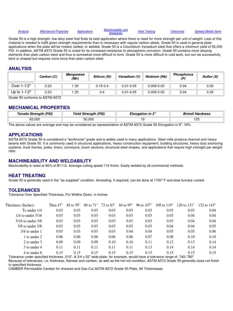 Astm A 572 | PDF | Structural Steel | Steel
