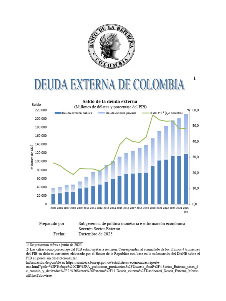 Deuda Interna y Externa | PDF | Préstamos | Deuda