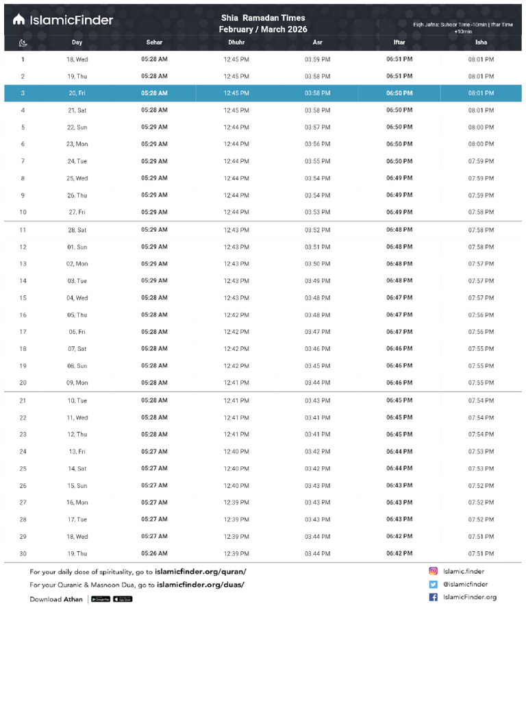 Shia Ramadan Calendar | PDF