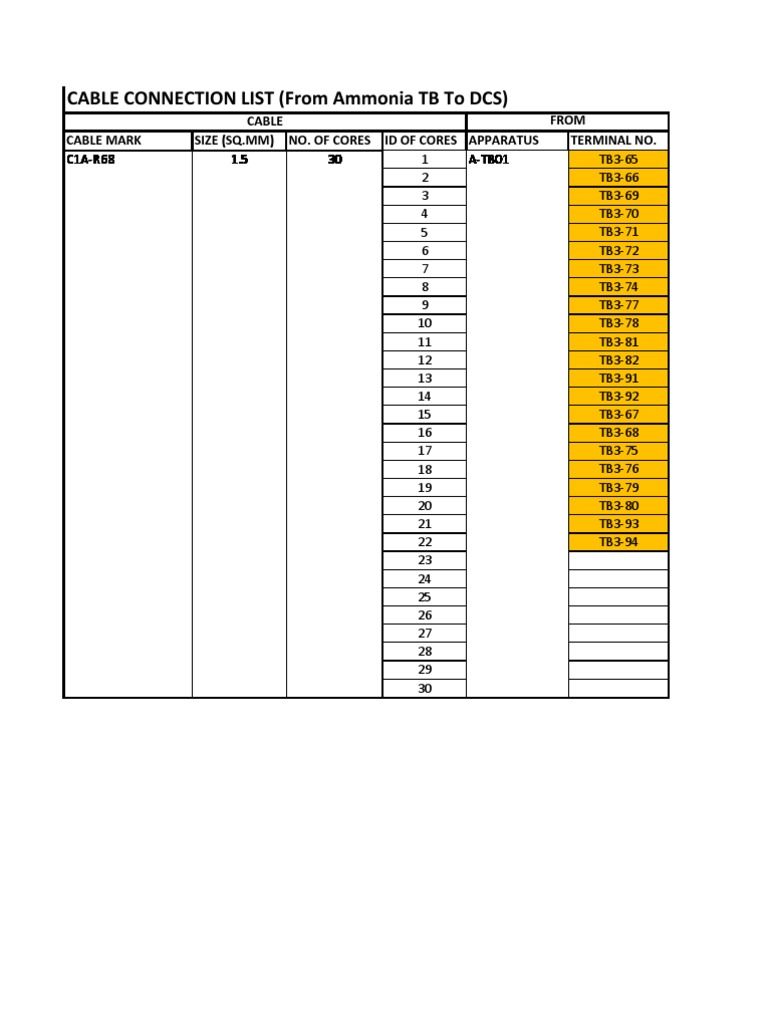 Updated Cable Connection List (05!01!2011) | PDF | Computers