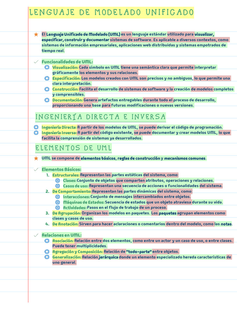 Lenguaje de Modelado Unificado - Facundo Rodríguez | PDF | Lenguaje de ...