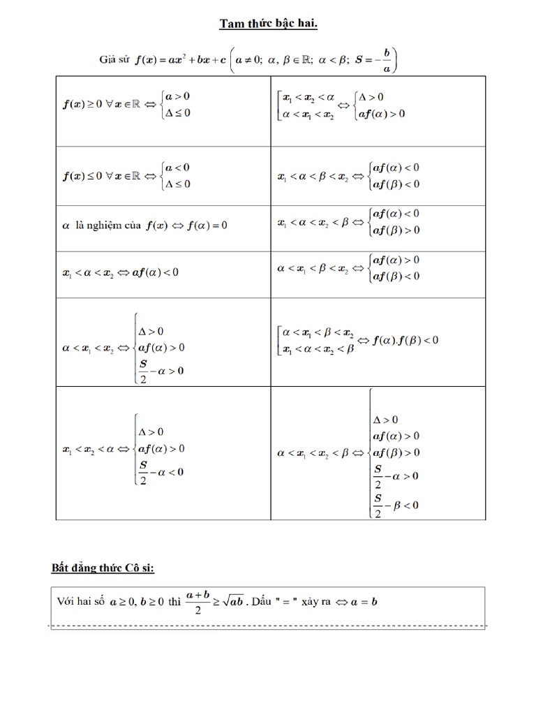Formula | PDF