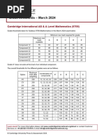 A Level Mathematics Grade Thresholds 2020 | PDF