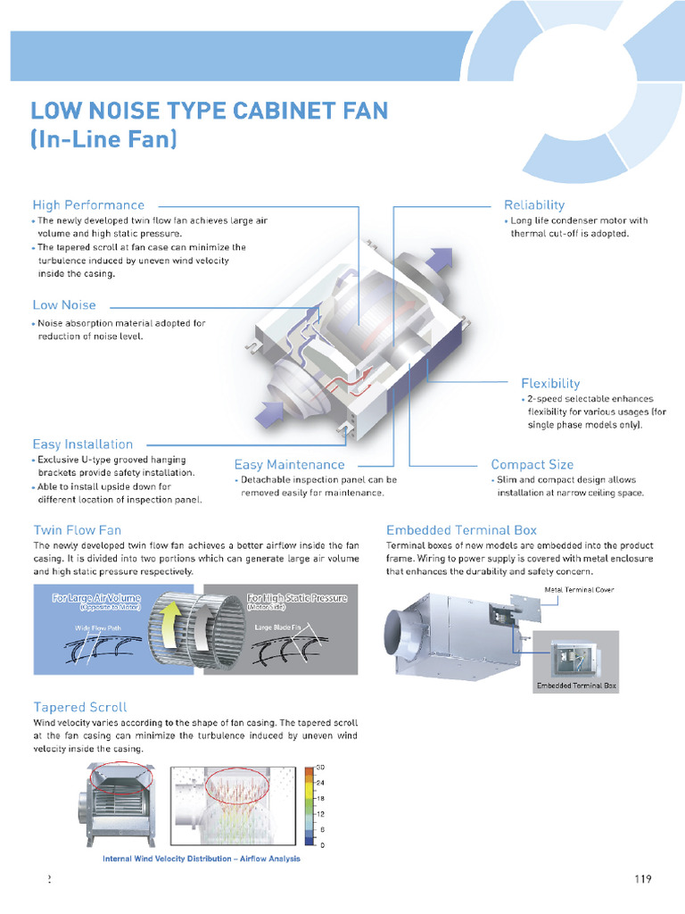 2025_Panasonic Catalog_Ventilating Fan-Inline Fan | PDF