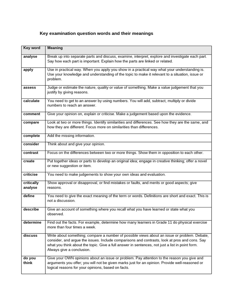 Key Examination Question Words and Their Meanings | PDF | Reason | Idea
