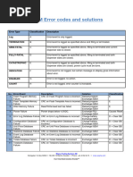 NCR ATM Dispenser Error Solutions | PDF