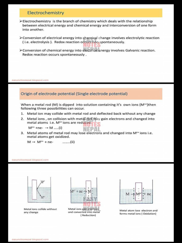 Electrochemistry Class 12 Chemistry Notes | PDF