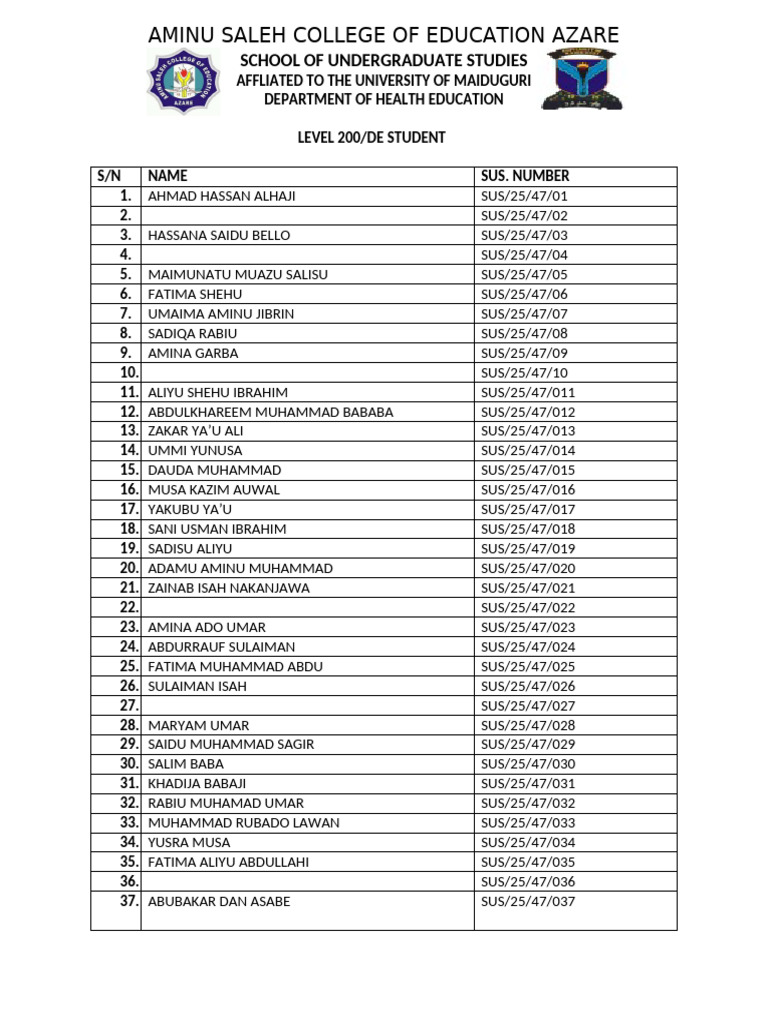 List of de Student | PDF | Ajedrez