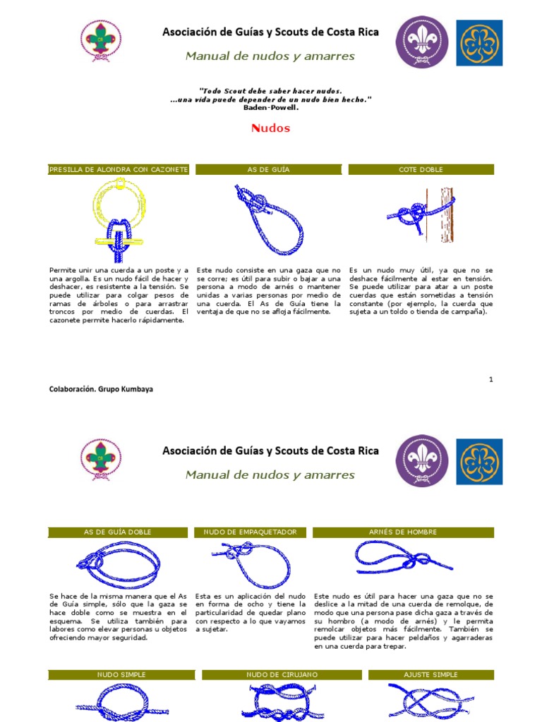 Manual Nudos y Amarres PDF | PDF | Nudo | Exploración