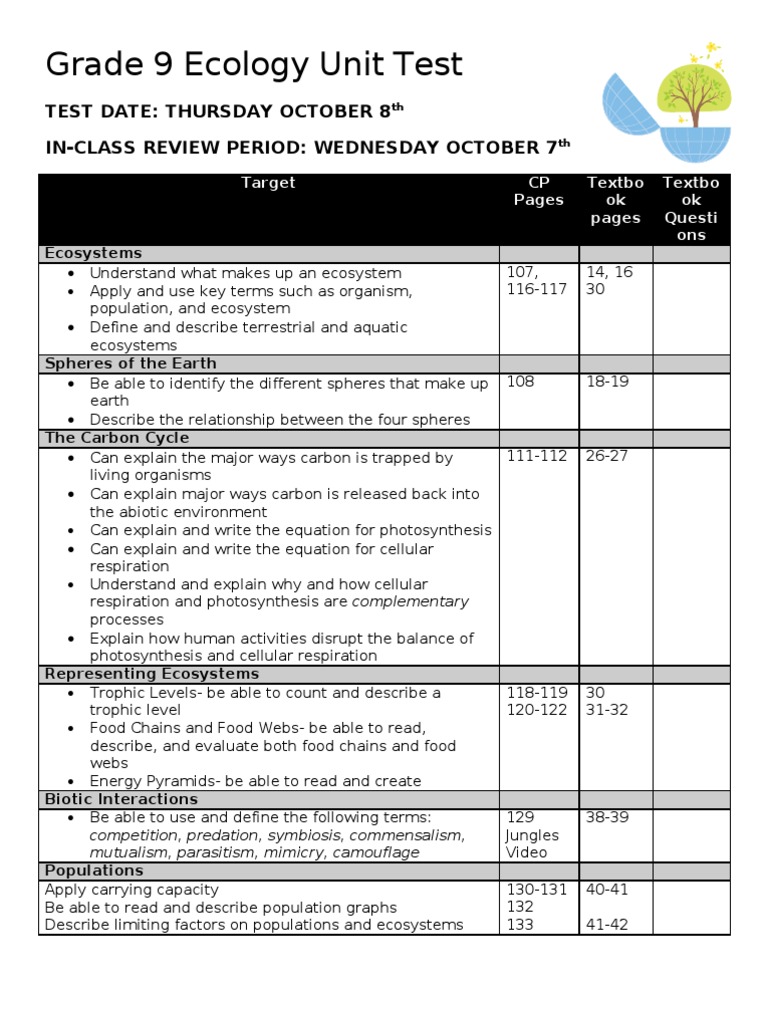 Grade 9 Ecology Unit Test Overview | PDF | Ecosystem | Food Web