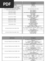 Dell Docking Compatibility Guide | PDF | Consumer Electronics ...