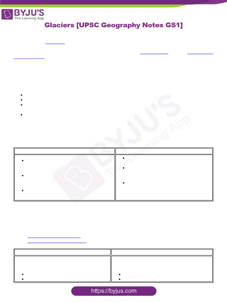 Glaciers UPSC Copy | PDF | Glacier | Himalayas