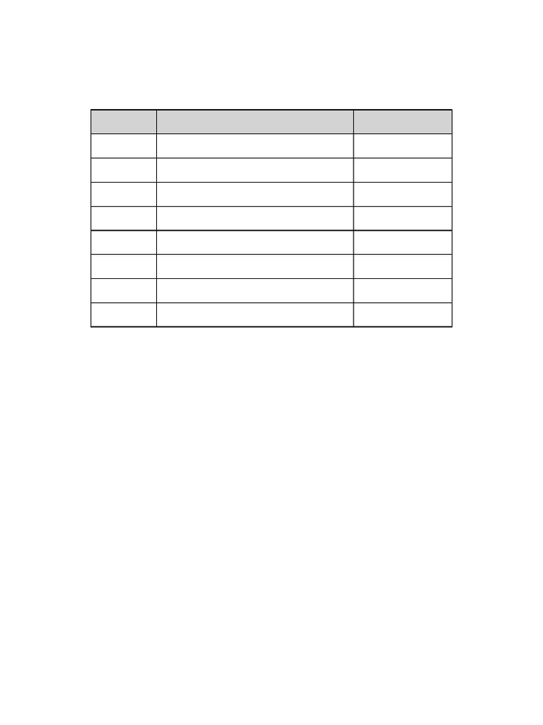 Warish Hisab Box Format | PDF