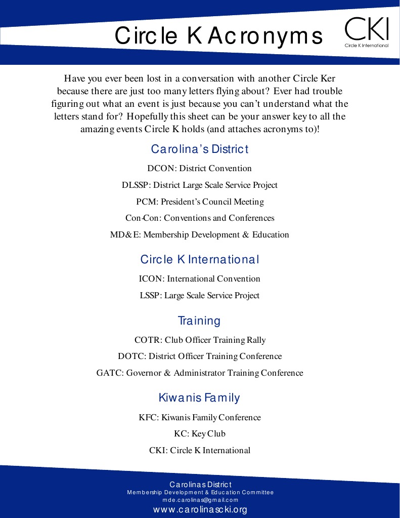 CKI Acronyms | PDF | Career & Growth