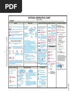 Foreflight Legends Guide v15.9 | PDF | Instrument Flight Rules | Infrared