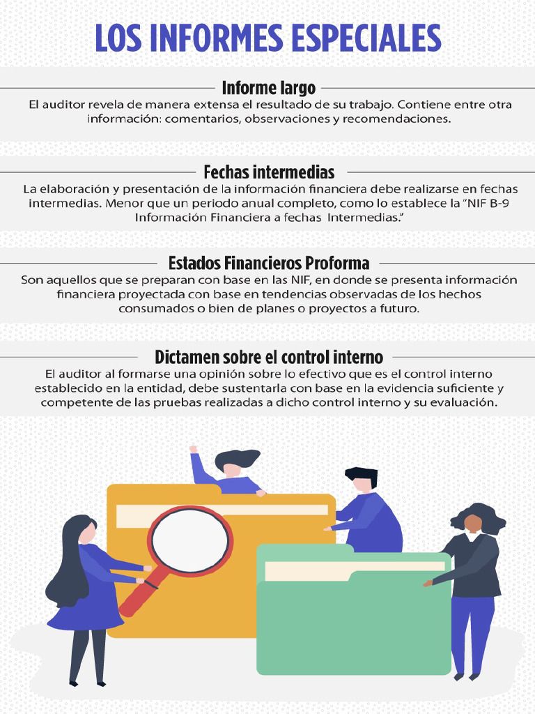 Infografía UA14 | PDF