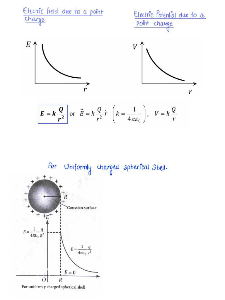 Graphs Class 12 Physics | PDF | Electricity | Condensed Matter Physics
