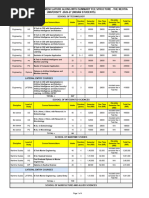 Fee-Structure-for-Website-2026-27-First-Sem-Verified | PDF | Engineering