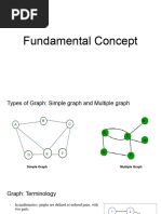 Types of Graphs in Graph Theory | PDF | Vertex (Graph Theory ...
