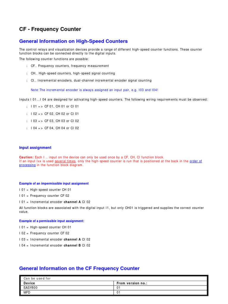 Measure Frequency with CF Counters | PDF | Frequency | Hertz
