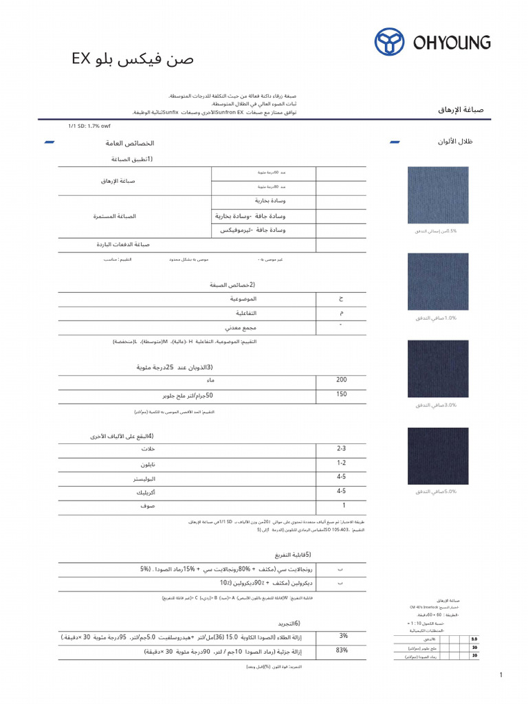 Ts Tds 2022 Sunfix Blue Ex | PDF