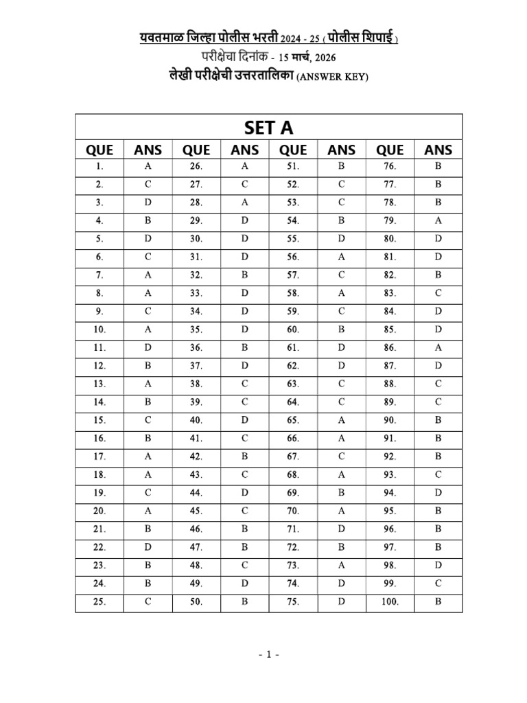 Yavatmal Police Bharti Exam Answer Key 2024-25 | PDF