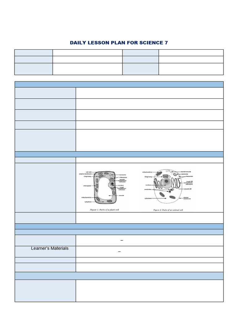 Lesson Plan For Science G7 4 | PDF | Cell (Biology) | Cytoplasm