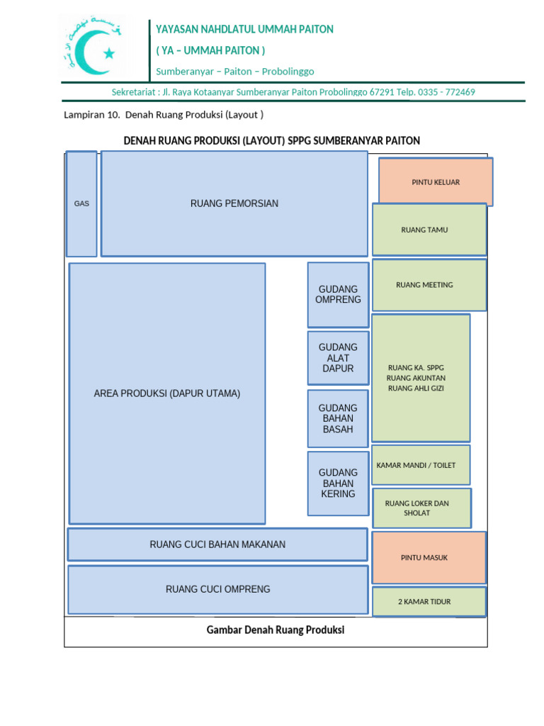 Lampiran 10 Lay Out Ruang Produksi | PDF