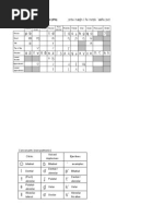 IPA I-Charts (2025) | PDF | Human Voice | Phonetics