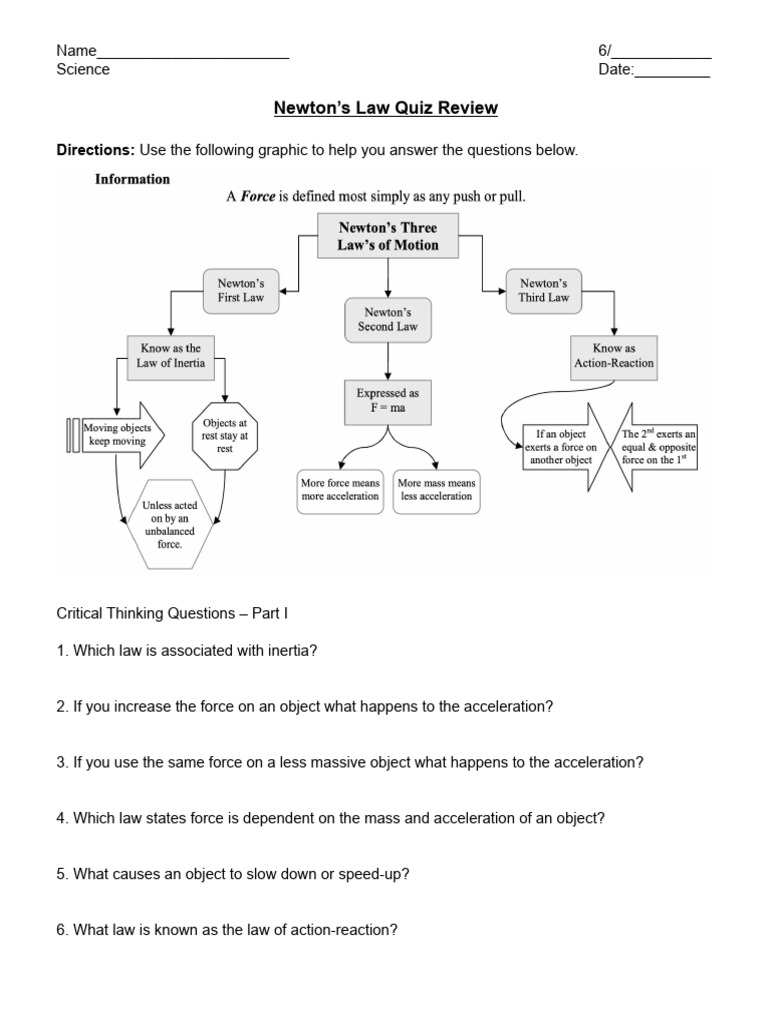Newton's Law Quiz Review | PDF | Force | Inertia