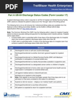 Place of Service Code Set - CMS | PDF | Hospital | Patient