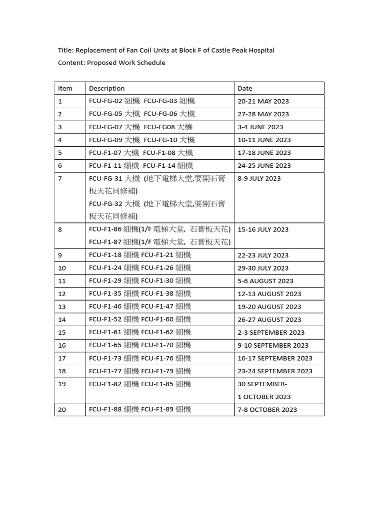 Work Schedule For Replacement of FCU at Block F of CPH | PDF