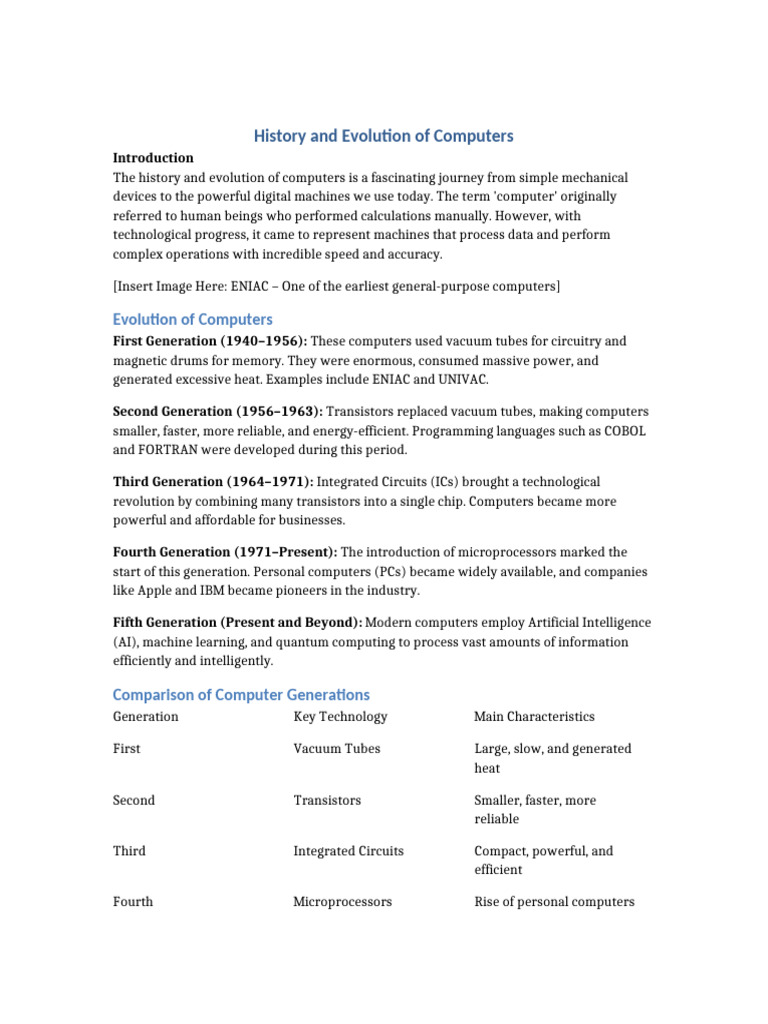 History and Evolution of Computers Assignment | PDF | Integrated ...