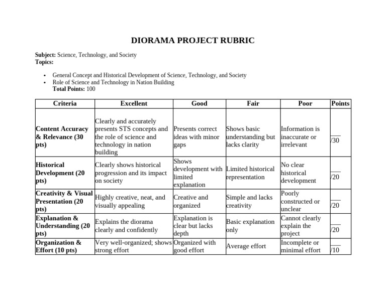 Diorama Rubric Prelim Midterm Project | PDF | Science | Neuroscience