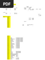 Codes postaux en Tunisie | PDF