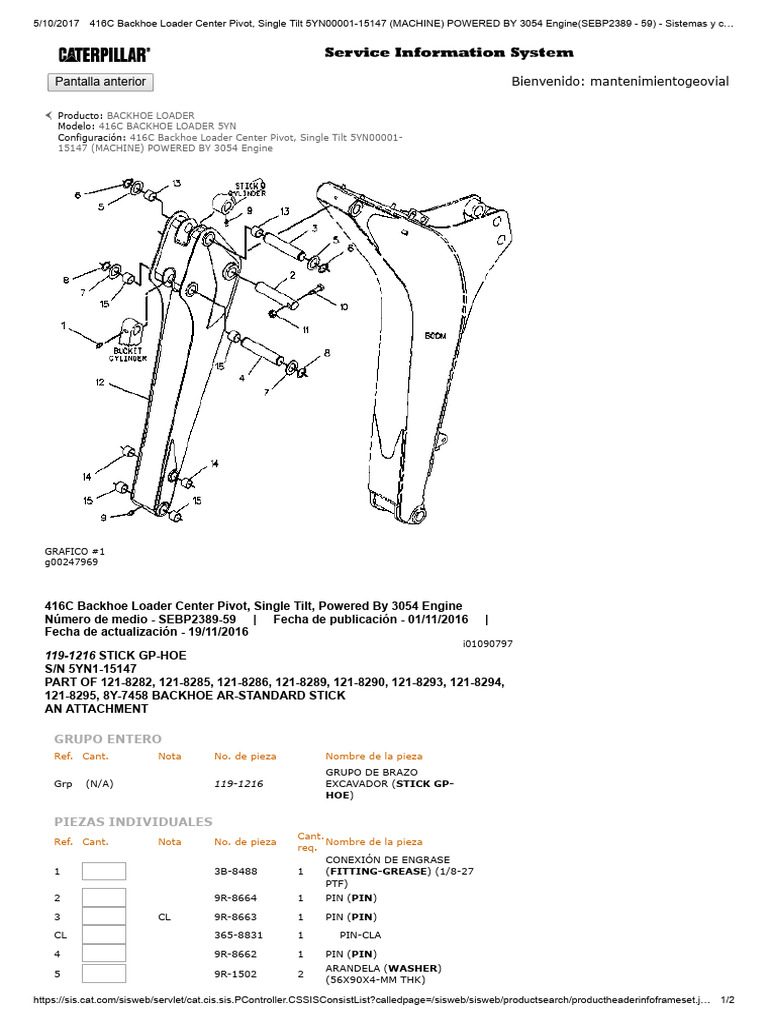 416c Gp Stick | PDF
