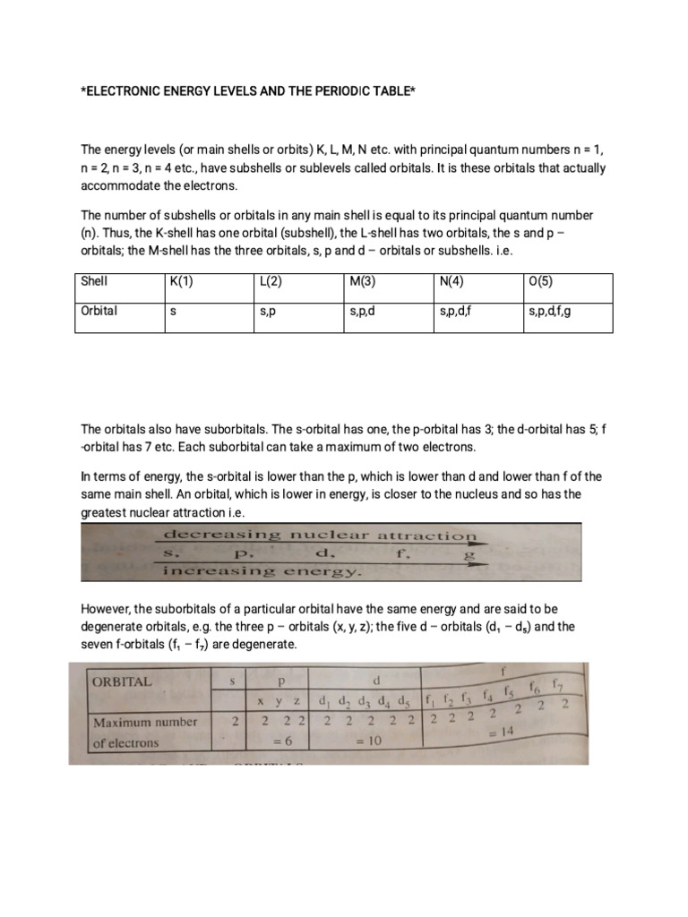 Electronic Energy Levels and The Periodic Table | PDF | Atomic Orbital ...