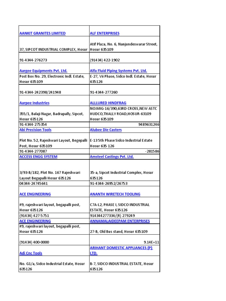 Hosur Industries | PDF