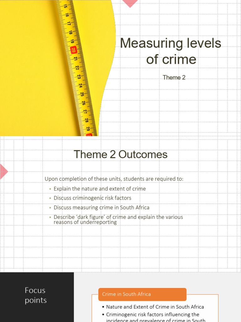 Theme 2 Measuring Levels of Crime | PDF | Crimes | Crime & Violence