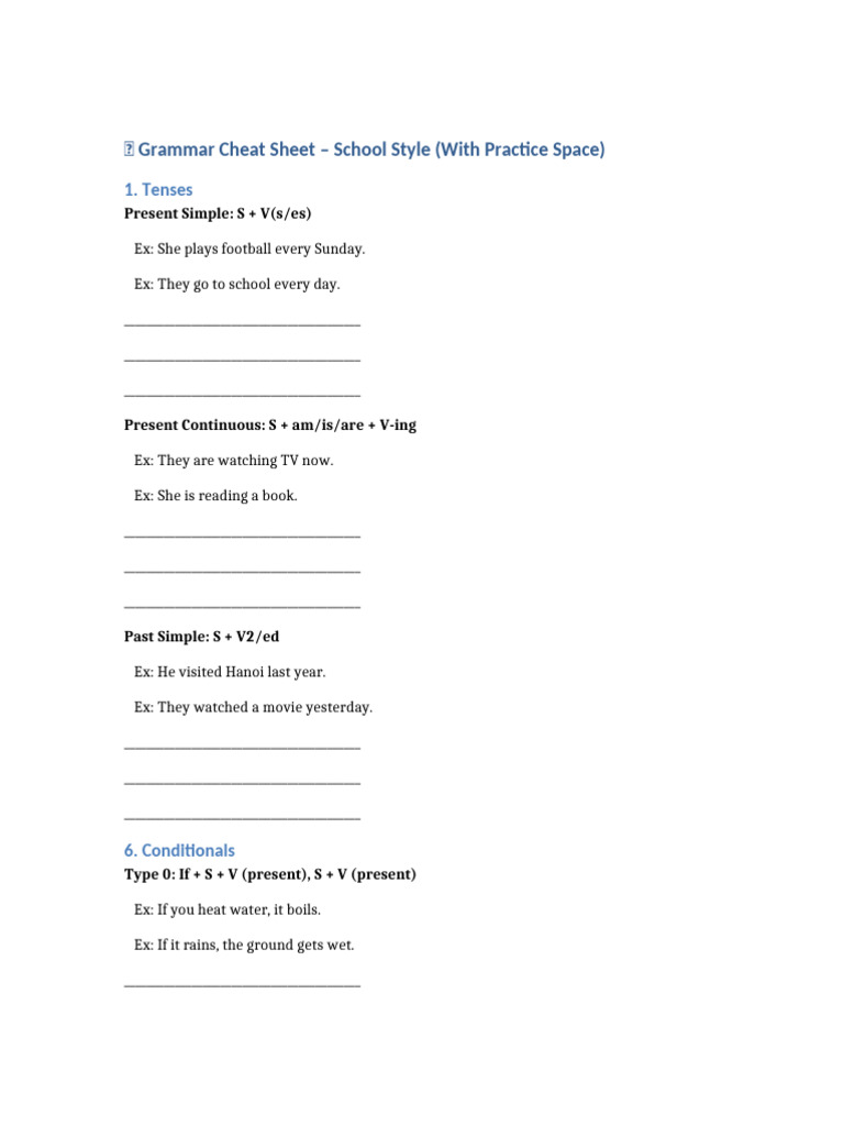 Grammar Cheat Sheet School Practice | PDF