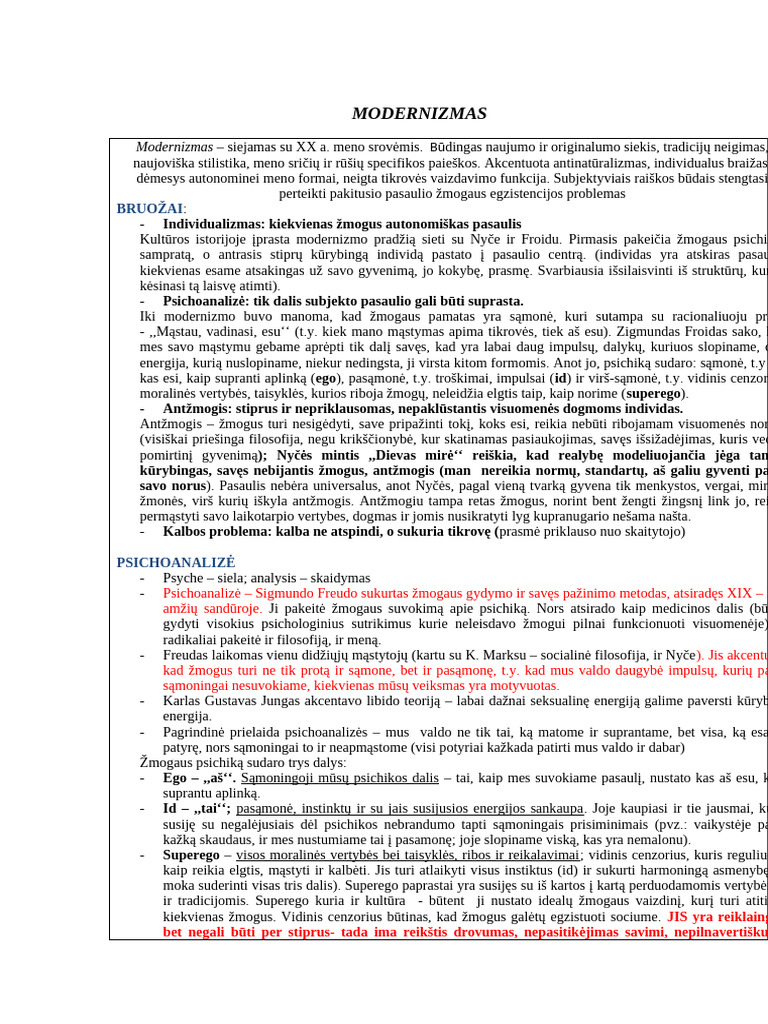 Modernizmas (Putinas, Savickis, Kafka, Kamiu) | PDF