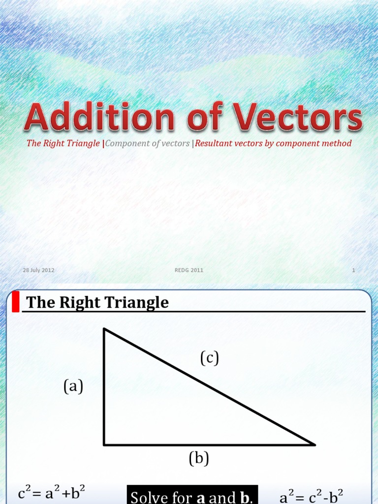 PPTG101213 - Addition of Vector by Component Method - GALLEGO | PDF ...