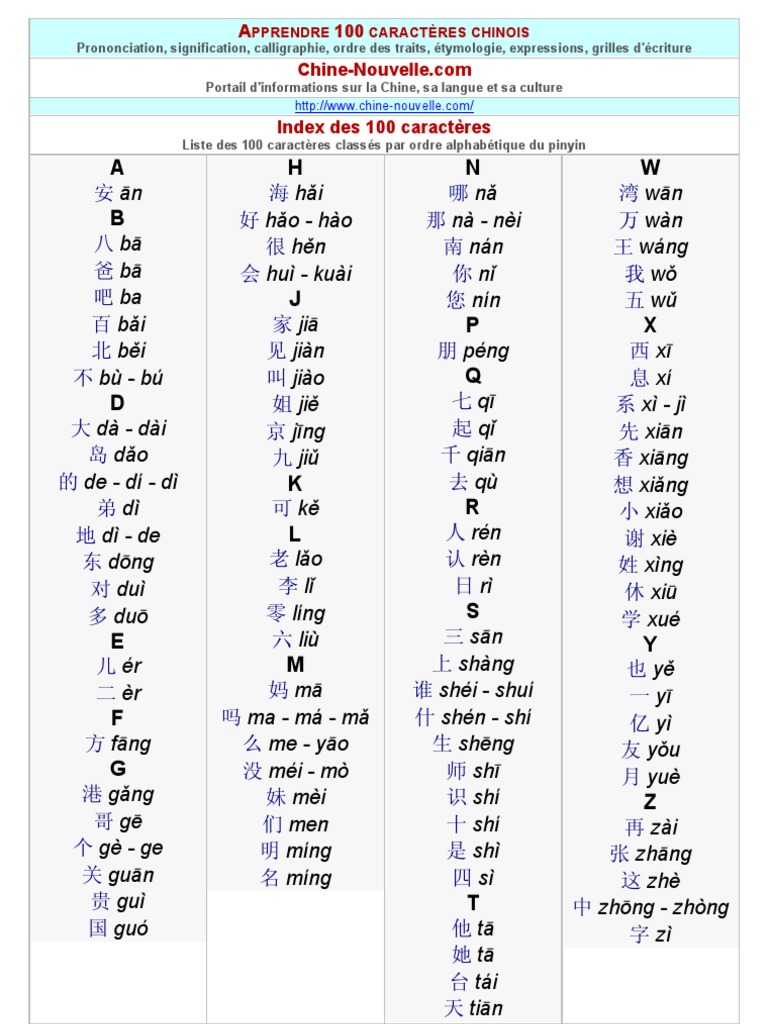 Apprendre Le Chinois