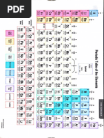 ACS Periodic Table of Elements PDF | PDF | Metals | Chemistry