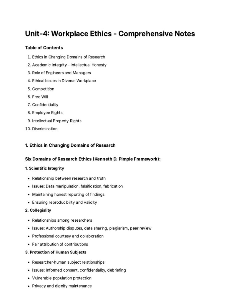 Unit 4 Workplace Ethics Notes | PDF | Employment | Intellectual Property