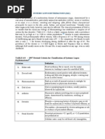 SLE Concept Map | PDF | Systemic Lupus Erythematosus | Epidemiology
