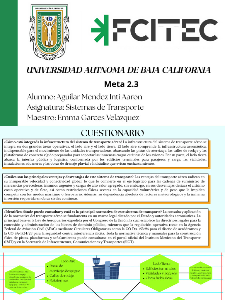 M2.3 - Aguilar - Aaron - G-542 - Mapa y Tabla de Normativa | PDF ...