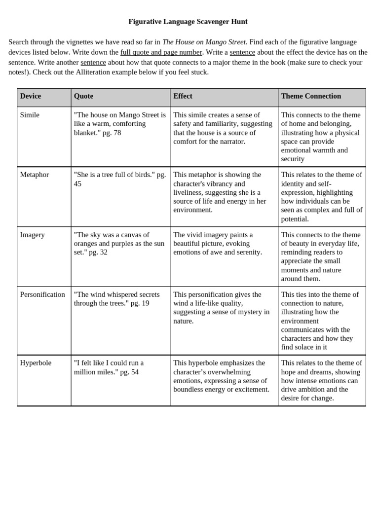 Tori Conkin - Figurative Language Scavenger Hunt - MM | PDF